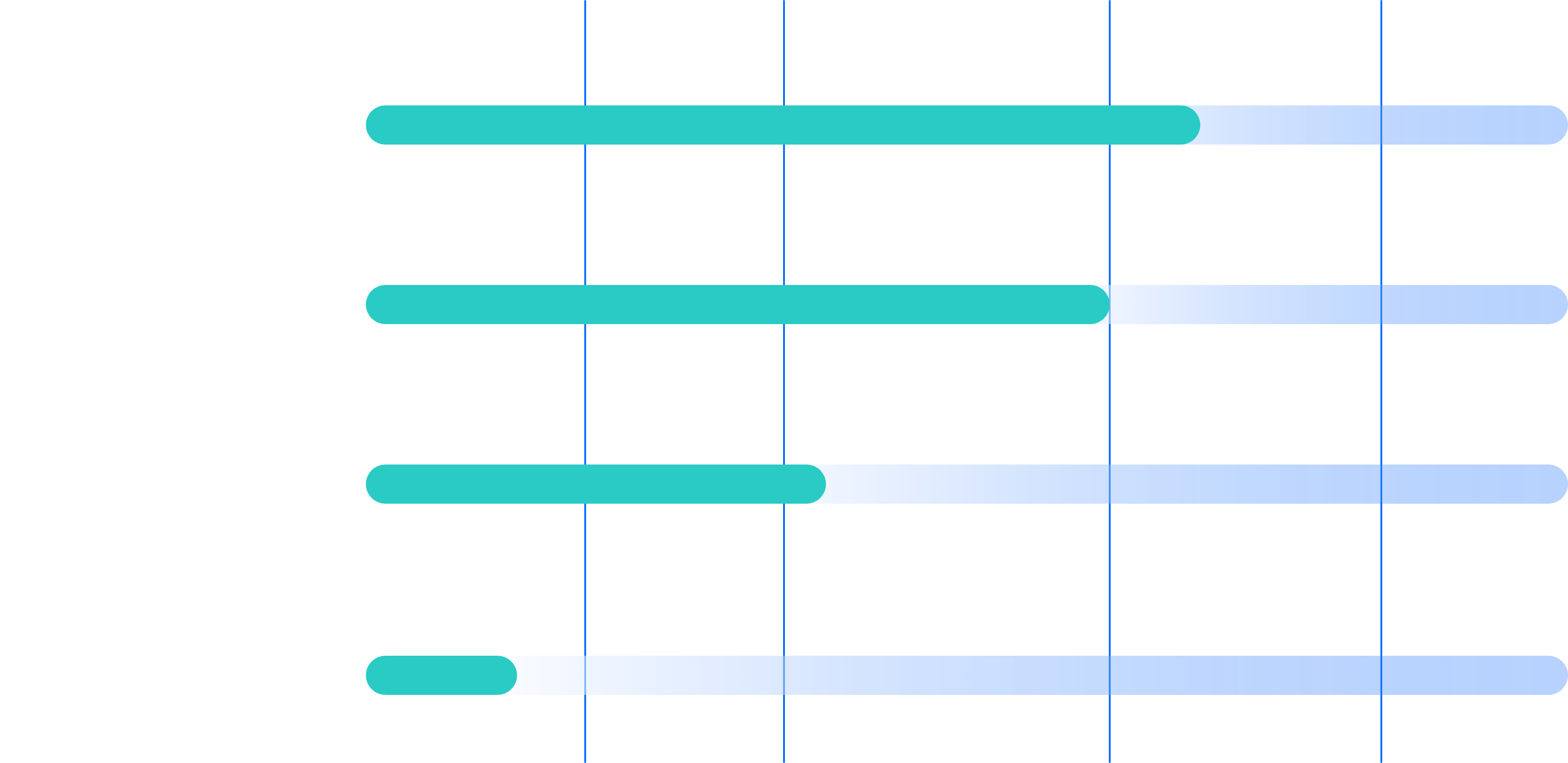 REVIR | Improving human health by drug discovery using RNA and AI technologies.